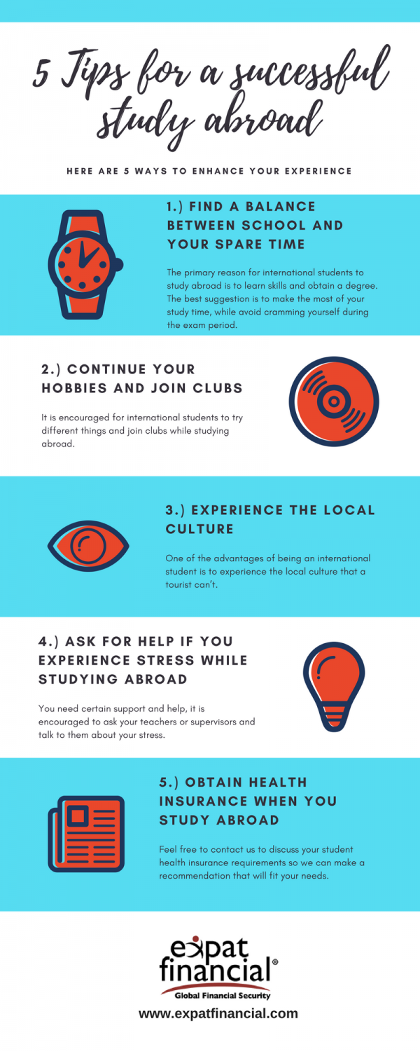 Top 5 tips for a successful study abroad - Expat Financial